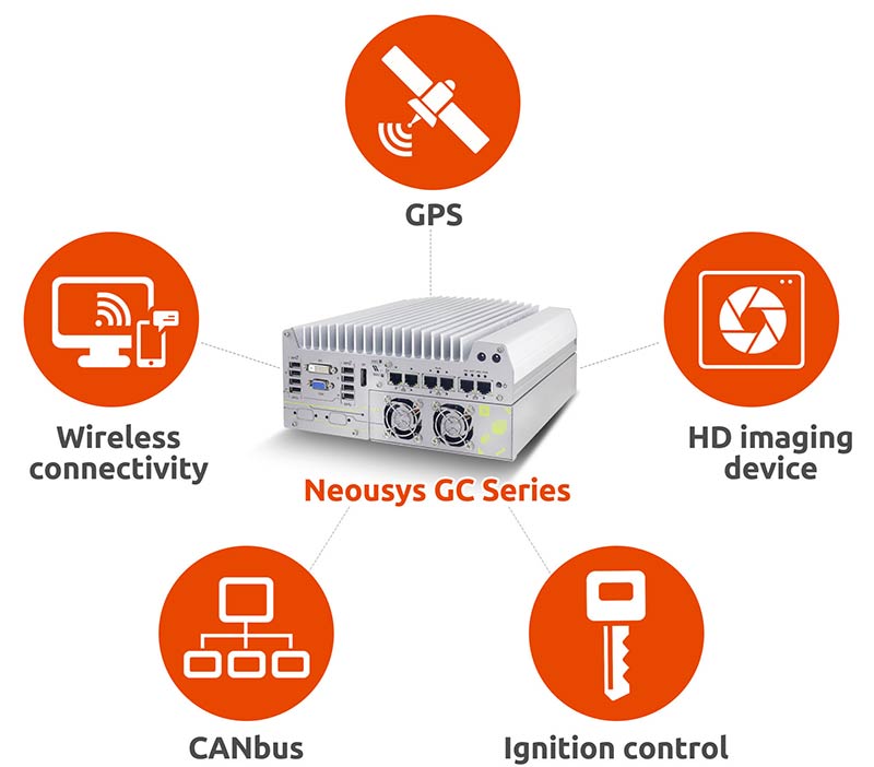 Autonomous Public Transport - Neousys Technology