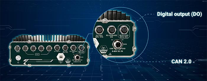 How AI Computer with Automotive-based MCU Enhance Safety in Level 4 ...