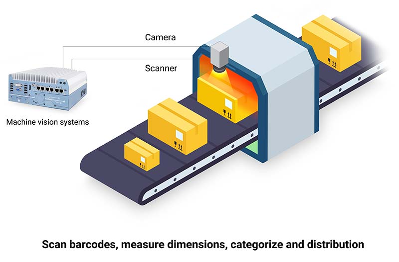 Package Inspection - Neousys Technology
