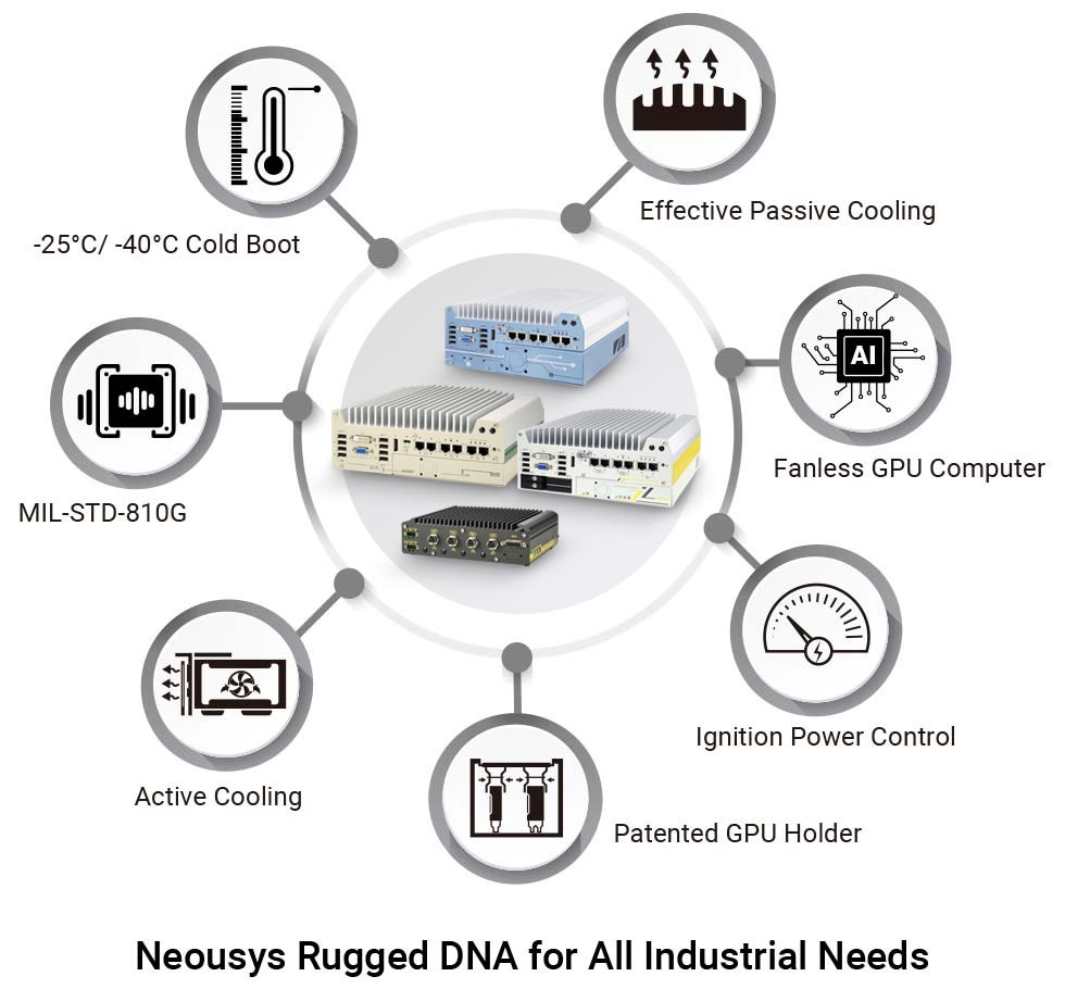 Non-GPU Guided Autonomous Vehicle - Neousys Technology